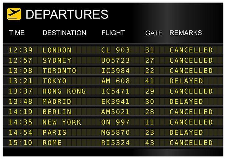 What happens when your flight is delayed or cancelled?